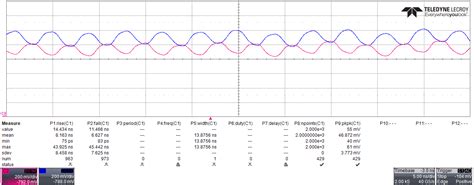 Cdci6214 Chxlvdscmtriminc Setting Clock And Timing Forum Clock