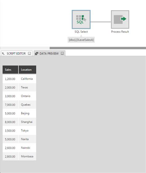 Sort Other Transforms Cleanse Consolidate And Modify Data Documentation Learning
