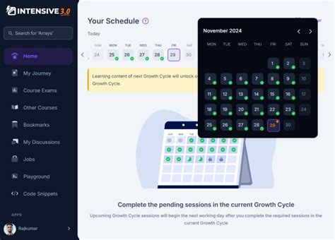 Rajkumar Nittu On Linkedin Day65 Nxtwave Syntaxmasterychallenge