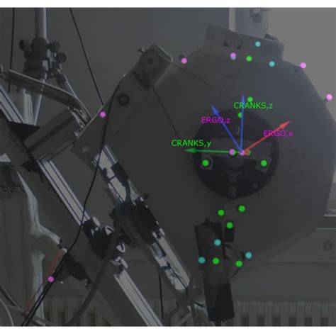 Kinematic Markers And The Coordinate Systems Of The Rigid Bodies As Download Scientific