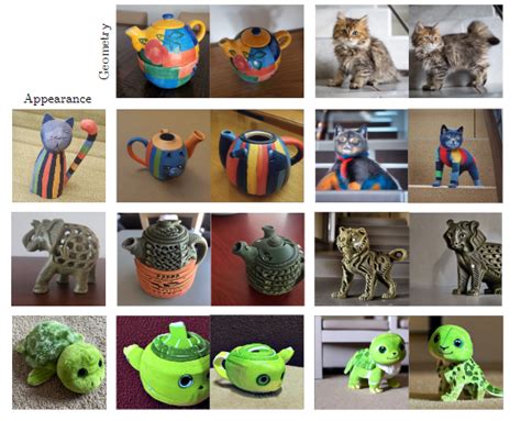 论文解析 P Extended Textual Conditioning In Text To Image Generation Csdn博客