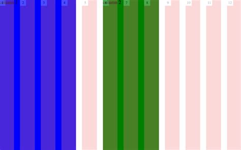 Html How To Show Ccs Grid Guides Overlay With Javascript Stack Overflow