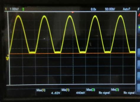 Operational Amplifier Rail To Rail Op Clipping At Output Near Zero Electrical