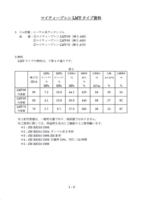 【資料】マイティープレン Lmy タイプ オーツケミカル Powered By イプロスものづくり