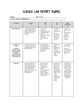 Science Lab Report Rubric By Maple Magic Education TpT