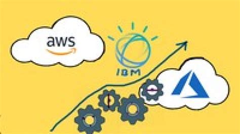 Devops On Cloud Ibm Bluemix Microsoft Azure And Aws Reviews