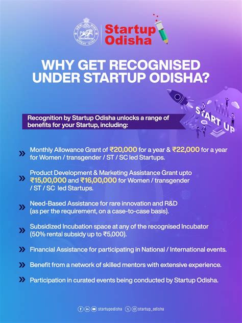 Soumya Ranjan Panda On Linkedin Lucrative Benefits To Take Your