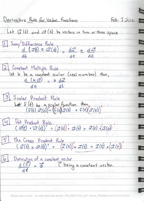 Vector Rules At Collection Of Vector Rules Free For Personal Use