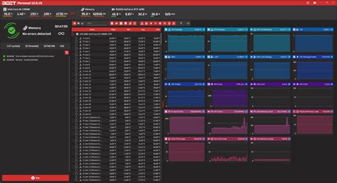 Errors In 7th And 7th Tests In Memtest86 Ddr5 6000 Passmark Support