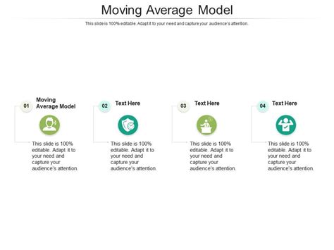 Moving Average Model Ppt Powerpoint Presentation Infographic Template