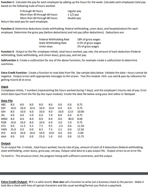 Solved Payroll Program With Functions In C Please Type