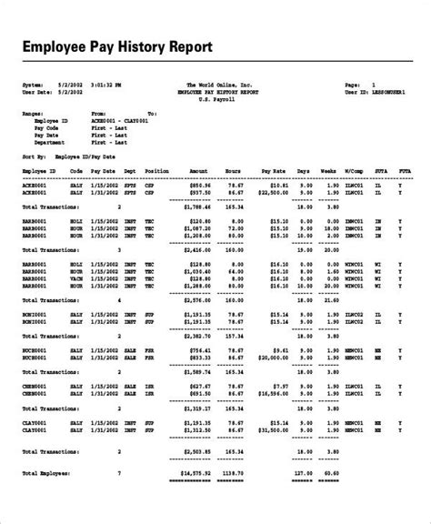 Employee Payroll Report Template