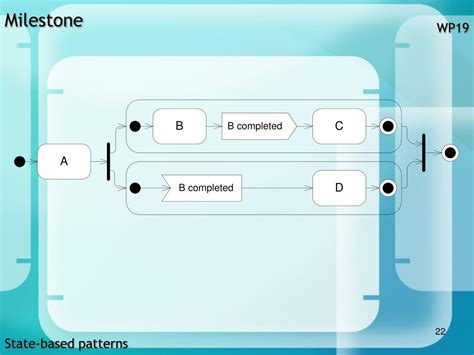 ppt workflow patterns powerpoint presentation free download id 6129172