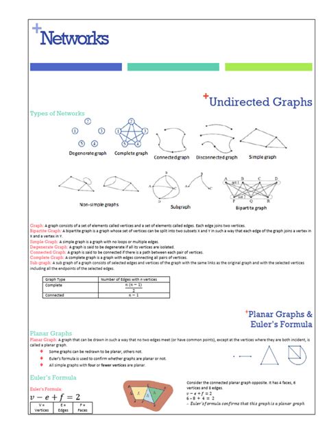 4656undirected Graphs Pdf Applied Mathematics Graph Theory