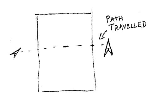 High Speed Projectile Fun Tutorial Moddb