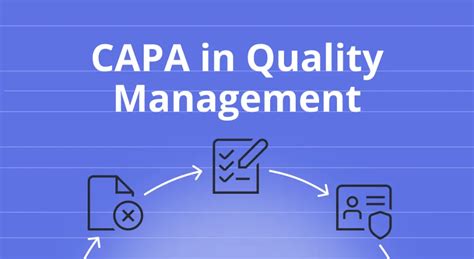 Sop Vs Work Instructions Key Differences Examples And Best Practices