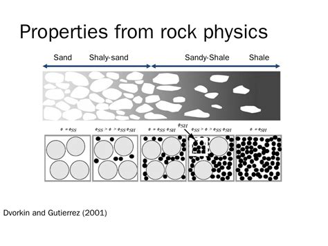 Using Multidimensional Scaling And Kernel Principal Component