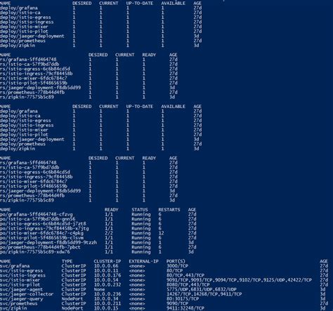jaeger not showing any services · issue 2222 · istio istio · github