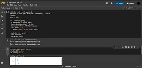 Build Custom Machine Learning Models In Python And Pytorch By