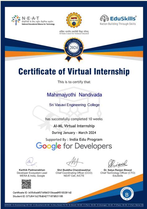 Mahimajyothi Nandivada On Linkedin Androiddeveloper Virtualinternship Careergrowth