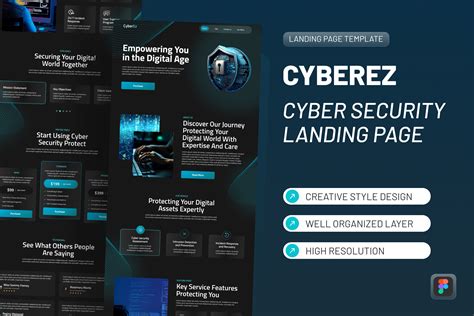 Cyberez Cyber Security Figma