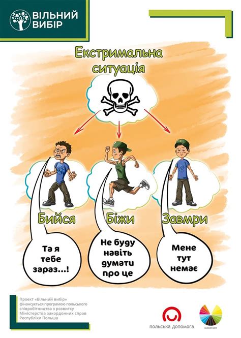 Стресова реакція – Громадська організація "Вільний Вибір"