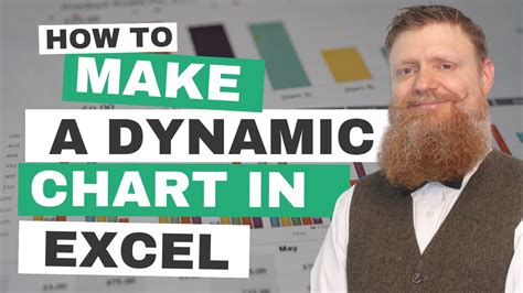 How To Build A Dynamic Chart In Microsoft Excel YouTube