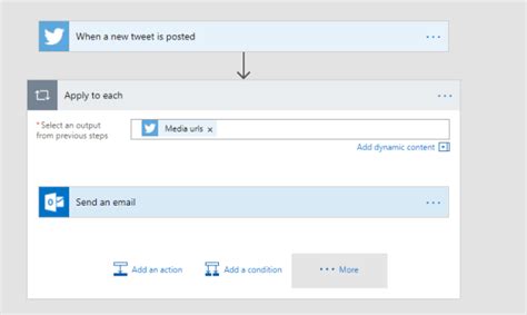 How Reliable Is Microsoft Flow Error Handling