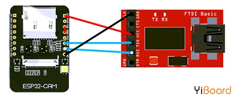 如何使用esp32相机模组实现视频流和人脸识别esp32 Cam Ai Thinker引脚指南 Csdn博客