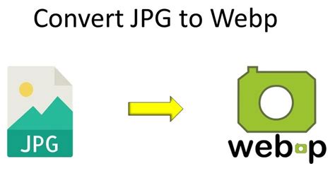 Hexapython How To Tutorials How To Convert  To Webp Using Python
