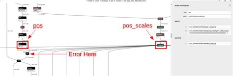 [dn dab detr] the output of onnx s mul op is different from the tflite