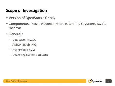 Openstack Security Presentation 2013 Ppt