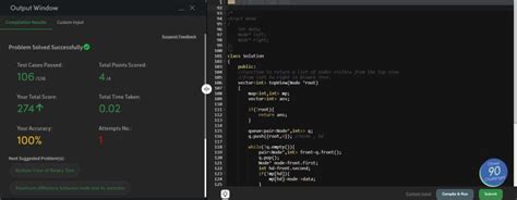 Day 22 Of 100day Coding Challenge Top View Of Binary Tree Shashank G V S Posted On The Topic