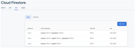 firestore 복합쿼리에러 error domain firfirestoreerrordomain code 9