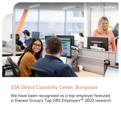 Vivek Dubey Posted On Linkedin