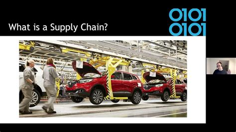 Securing Your Net Application Software Supply Chain By Niels Tanis Youtube