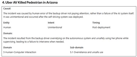 Scalable Ai Incident Classification — Simon Mylius
