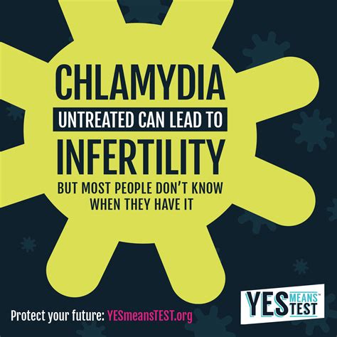 Sexually Active Meaning