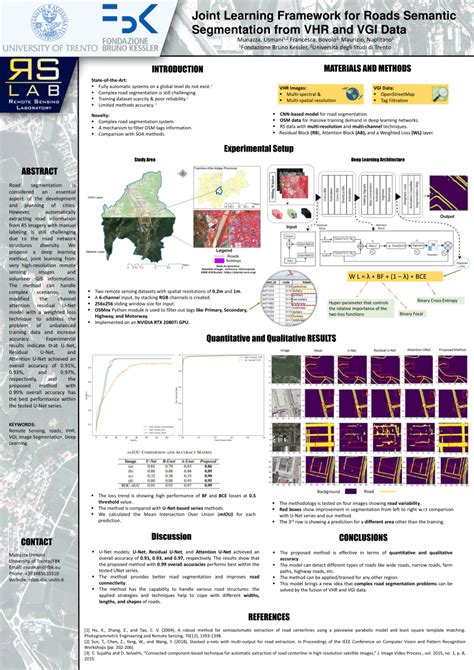 Pdf Joint Learning Framework For Roads Semantic Segmentation From Vhr And Vgi Data