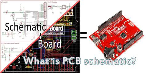 Pcb Schematic A Professional Guide To Design And Layout Pcba Manufacturers