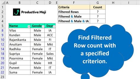 Surendra Reddy On Linkedin Excelchallenge Excel Data Dataanalysis Productivity Finance