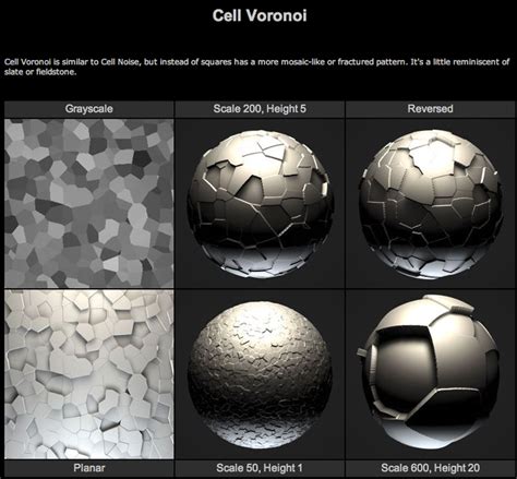 Renderworks Noise Shaders Visual Guide Knowledgebase Vectorworks Community Board