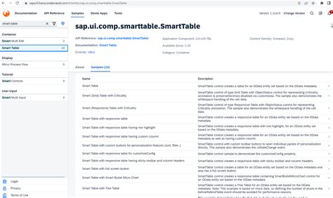 Important Resources For Sap Abap Developers For Working With S4 Hana