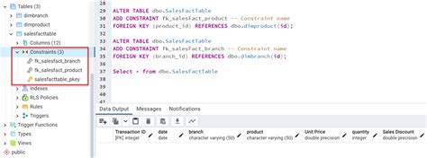 Migrate A Sql Server Database To A Postgresql Database