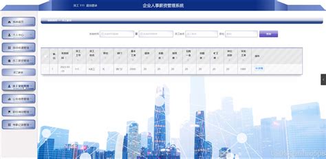 基于pythonflask框架的企业人事薪资管理系统（开题程序论文） 计算机毕设python写一个企业工资核算管理系统 Csdn博客