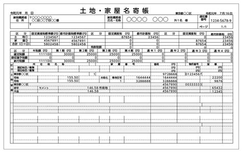 名寄帳とは個人名義の不動産を確認できる一覧表！取得の方法と留意点｜相続コラム｜相続税ならoag