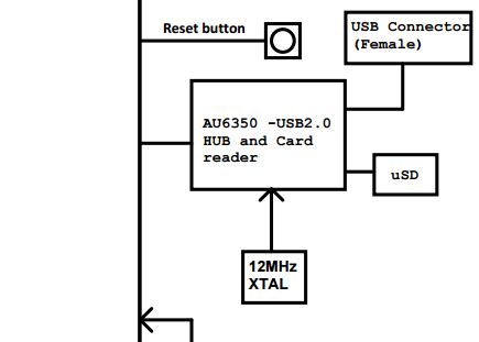 Using two USB cameras with Arduino YUN Yún Arduino Forum