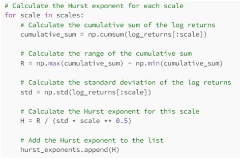 Ralph Sueppel On Twitter Post And Python Code “uncovering The Value Of The Hurst Exponent A
