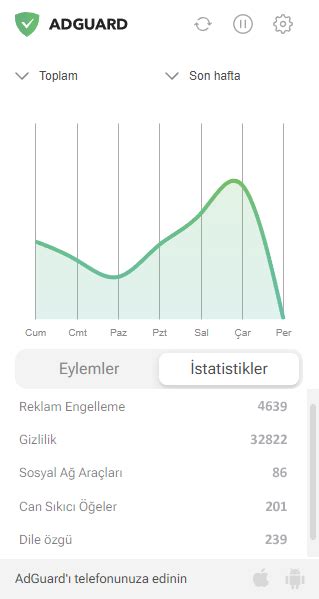 Numbers Are Too Dark In The Statistics For Light Theme · Issue 2171