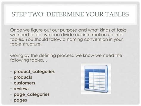 Learn Database Design With Mysql Chapter 6 Database Design Process Ppt